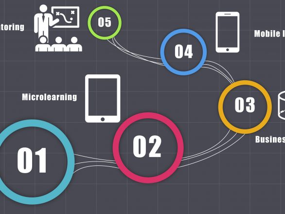 Kitaboo is a cloud-based digital publishing platform to create publish ...