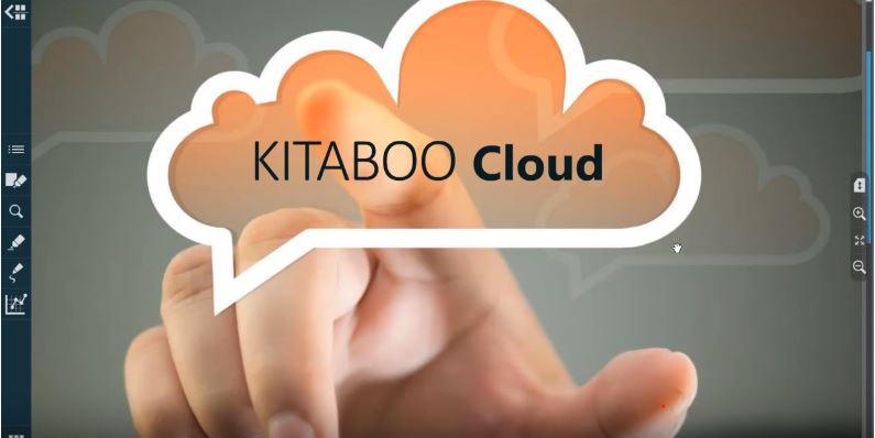 Check Out the Product Available at Kitaboo