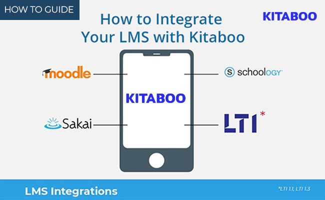 LMS: Seamless Learning Experience with KITABOO (2024)