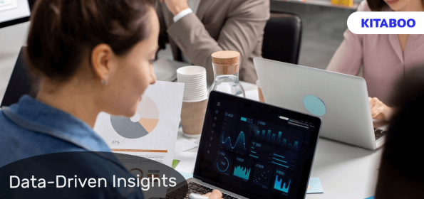 Understanding the Role of Data-Driven Insights in Business Decision Making