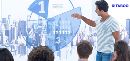 Interactive Whiteboard Integration: Top Benefits & Techniques